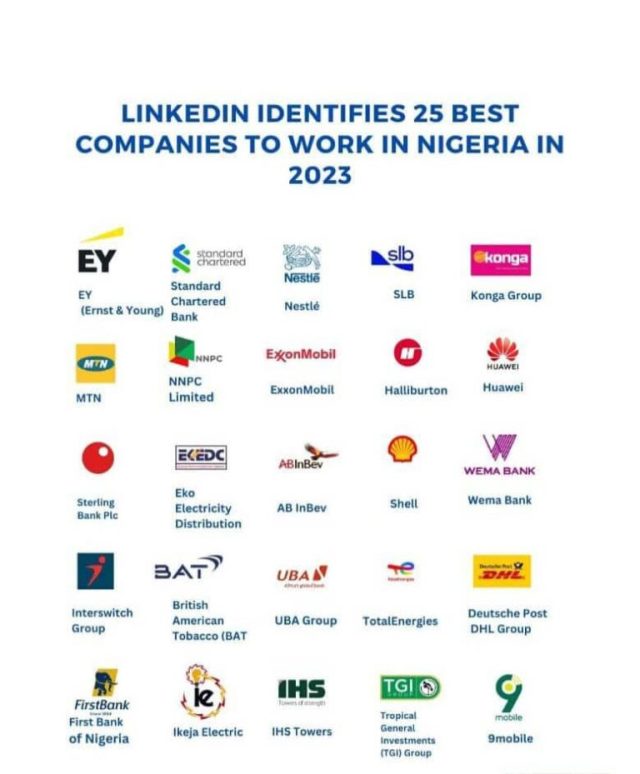 What You Need to Know About The Best 25 Companies to Work in Nigeria ...